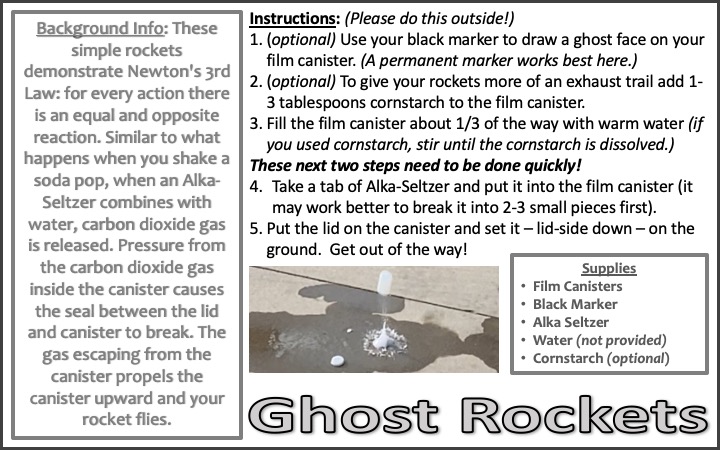Spooky Science Lessons – Wyoming NASA Space Grant Consortium